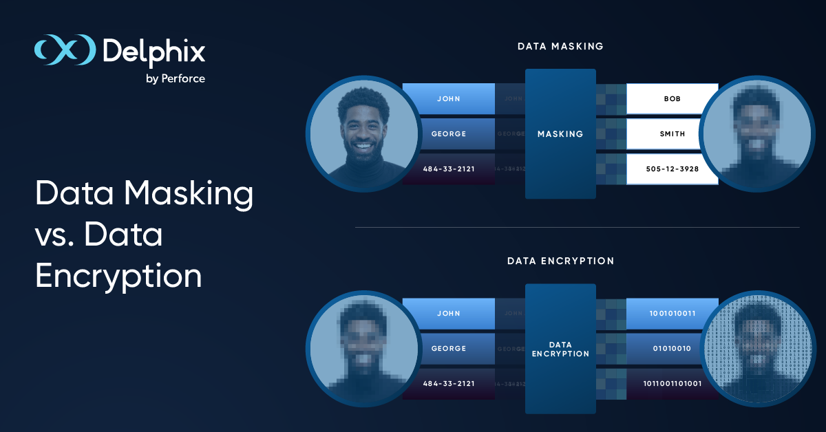 Data Masking Vs Data Encryption Masking Encryption Delphix By Perforce Delphix By Perforce