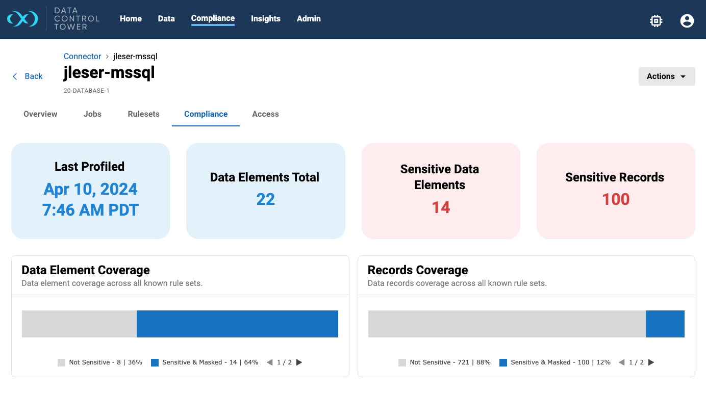 May 2024 Product Updates Delphix By Perforce Delphix By Perforce 